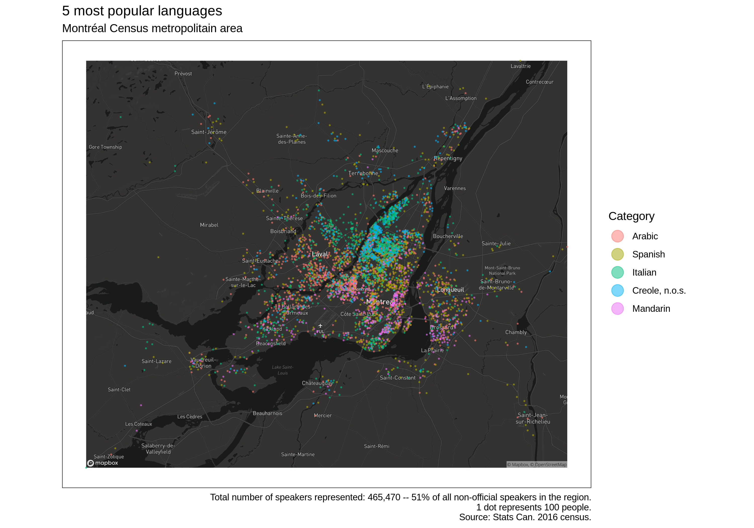Canada's linguistic landscape - Charles Gauvin